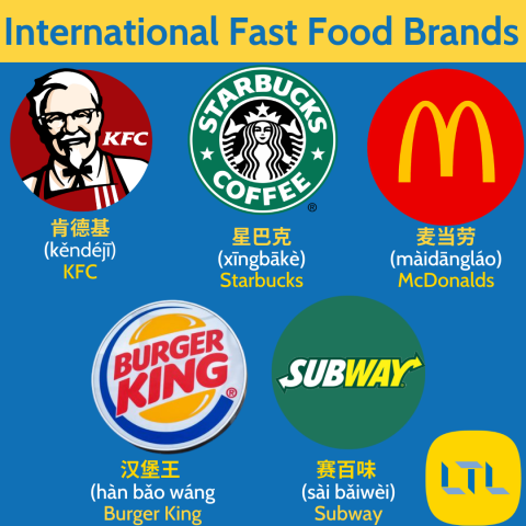 Brand Names in Chinese ⭐️ 36 Big Name Brands