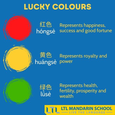 Chinese Superstitions // How Many Do You Know?