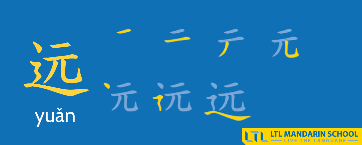 Chinese Stroke Order // 11 Key Rules You Should Know