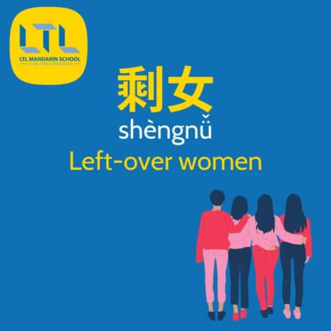 41 Crazy Chinese Slang (for 2023) || Speak Like a (Real) Native