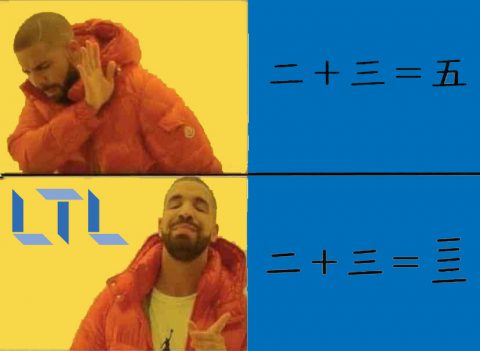 Chinese Memes 😂 (for 2025) | The Most Hilarious Compilation