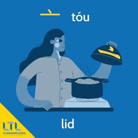 Ultimate Chinese Radicals Quiz 🤔 What Do They All Mean?