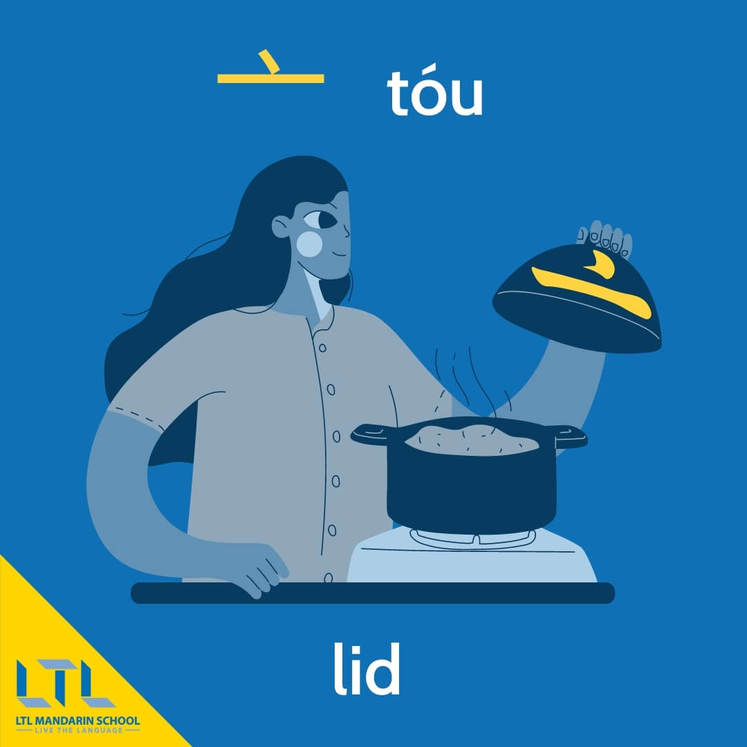 Ultimate Chinese Radicals Quiz 🤔 What Do They All Mean?