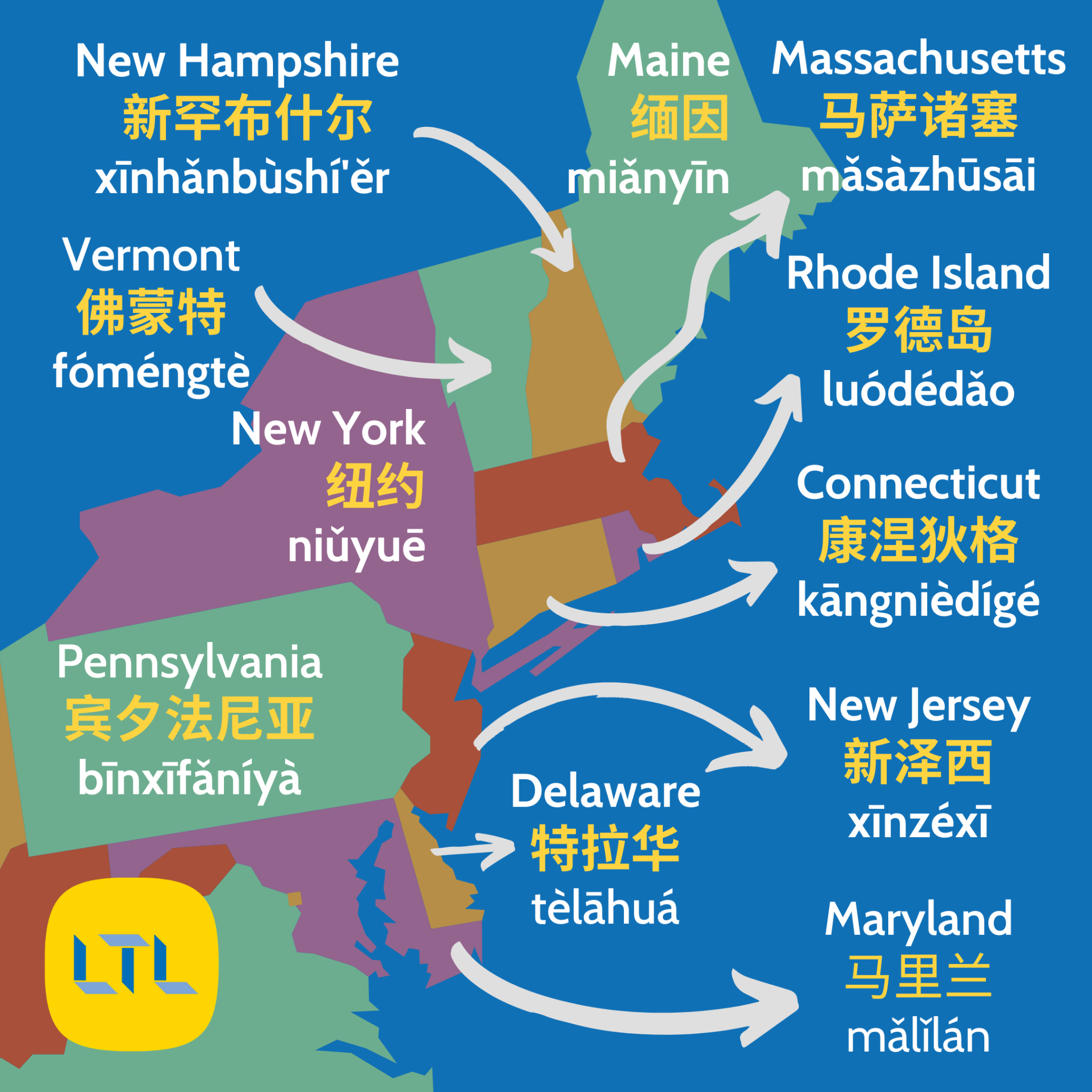 Countries in Mandarin - American States - LTL School