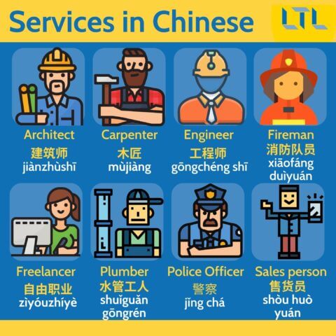 Cover Letter in Chinese 🌟 | How To Write (The Winning) One?