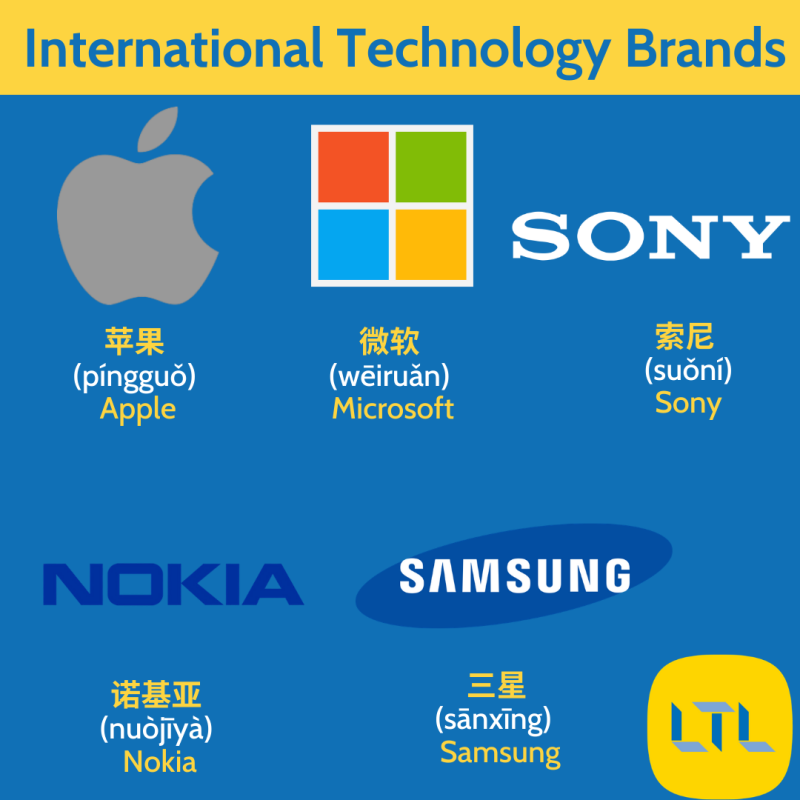 Brand Names in Chinese ⭐️ 36 Big Name Brands